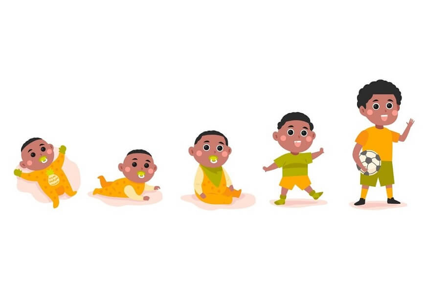 Key Stages of Child Development You Should Know